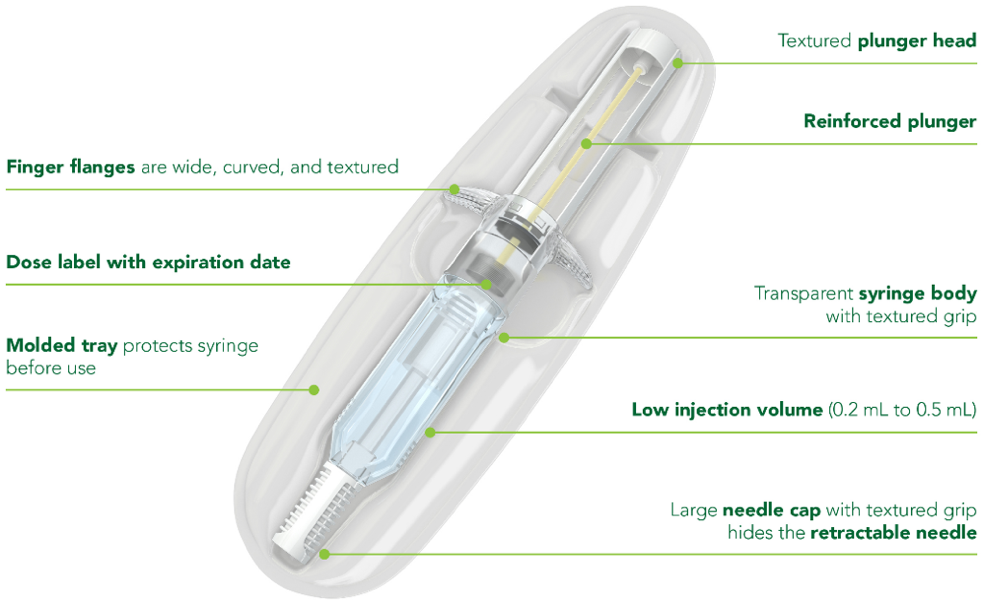 Somatuline® Depot(lanreotide) Injection | Dosing & Administration