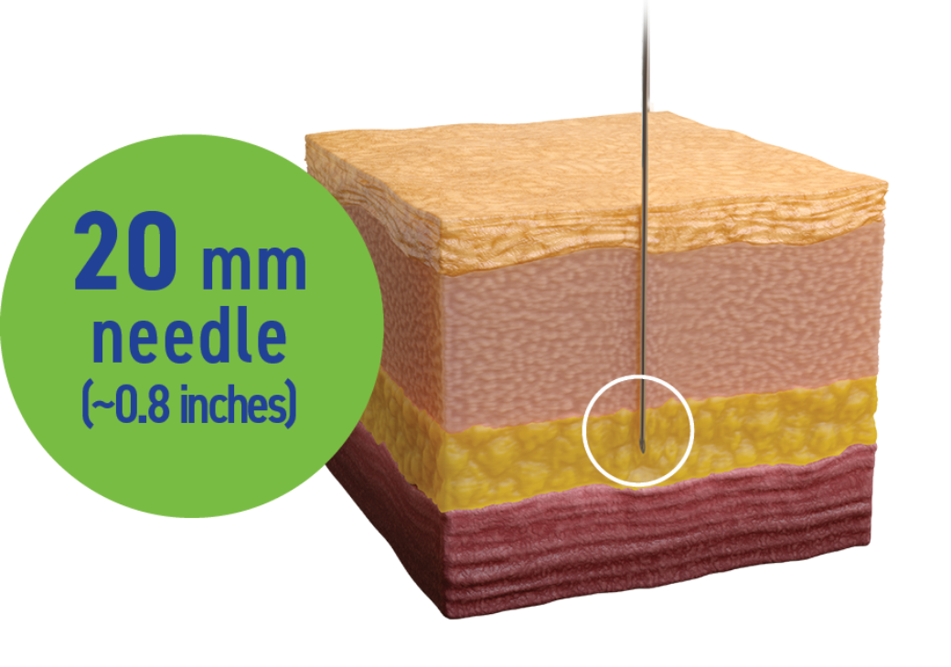 Dosing and Administration | Somatuline® Depot 120mg Injection | HCP